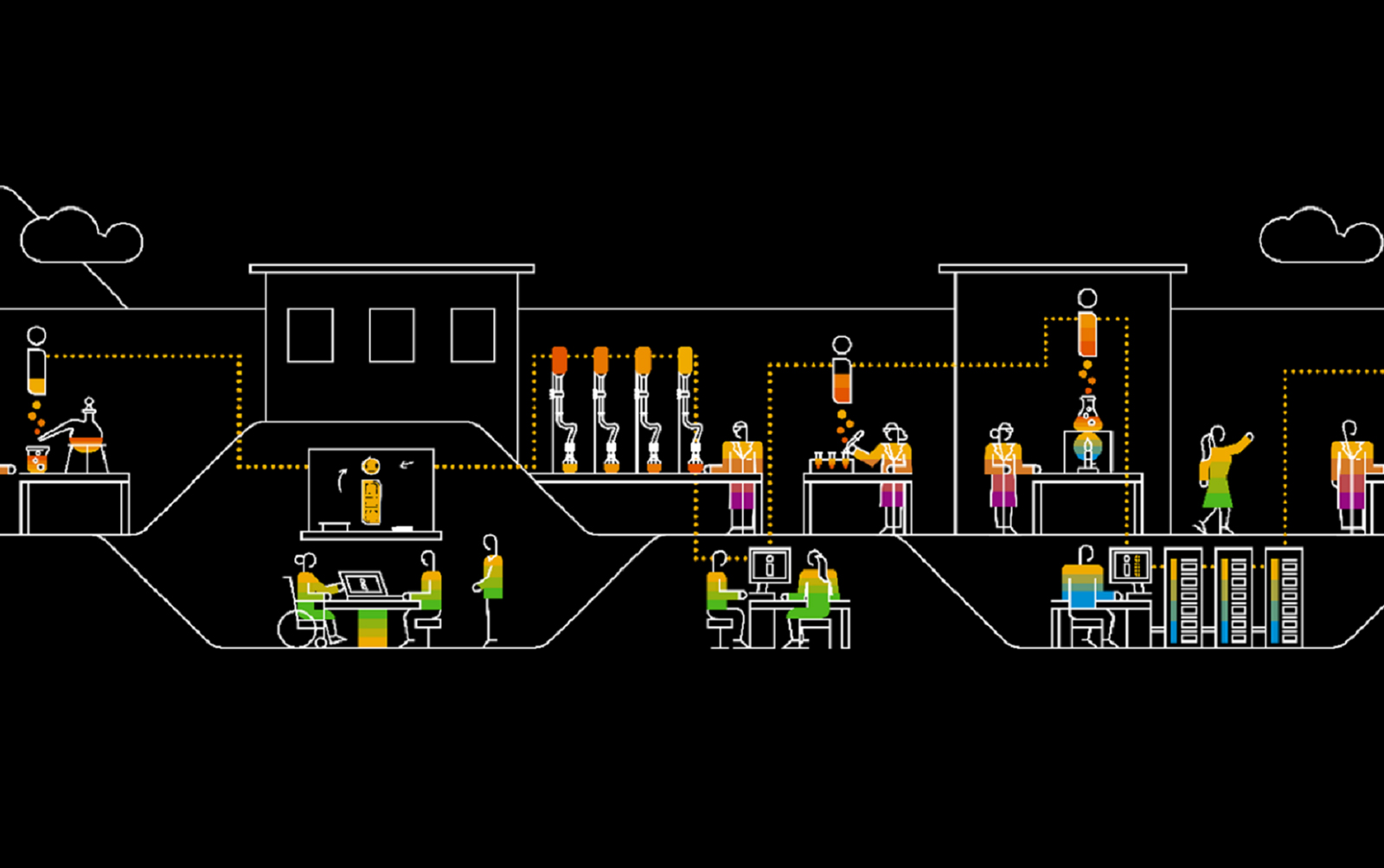 Aramco Europe deploys SAP Intelligent Suite | Aramco Europe